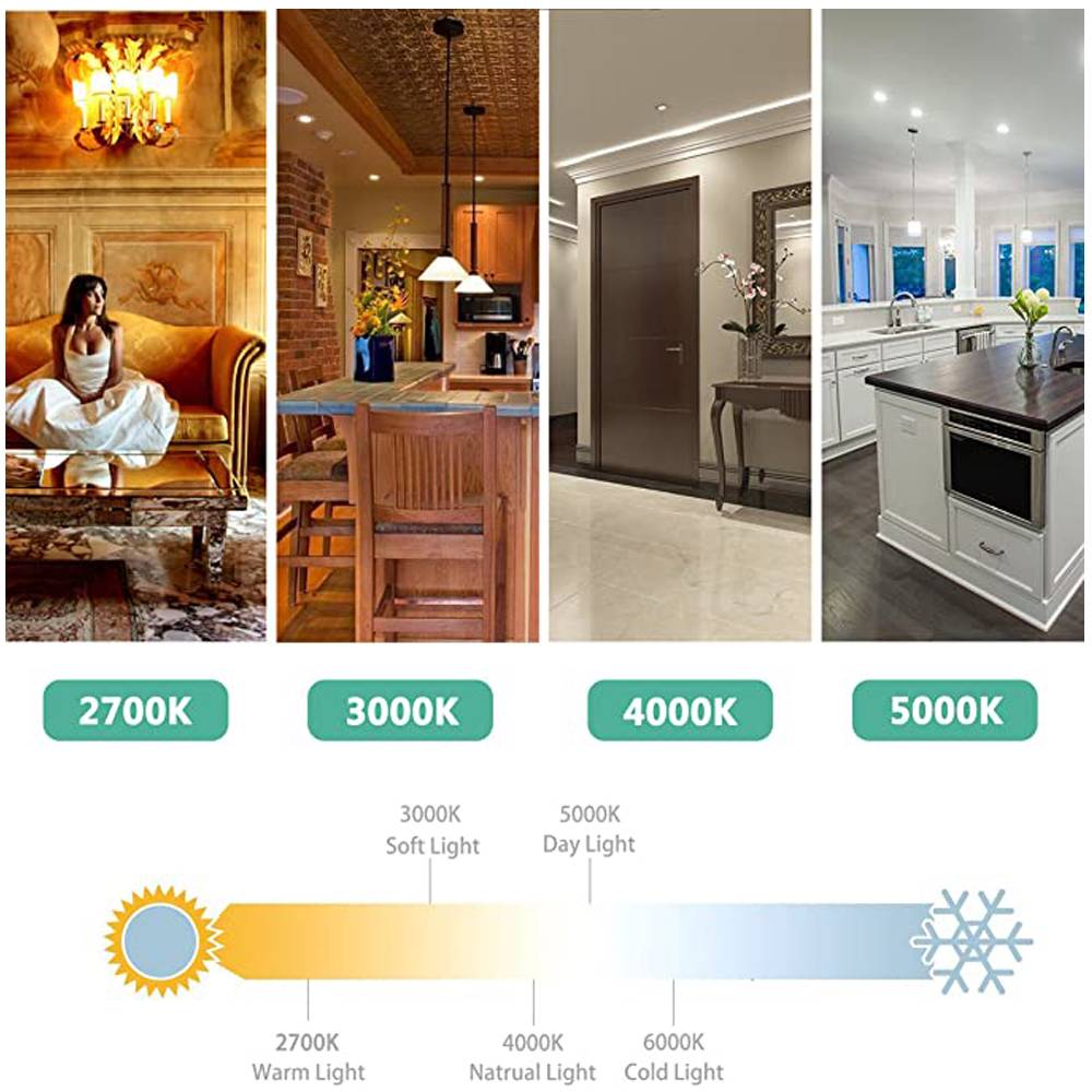 Philips 59471 Meson 24w LED Downlight Round (6500K Cool Daylight )