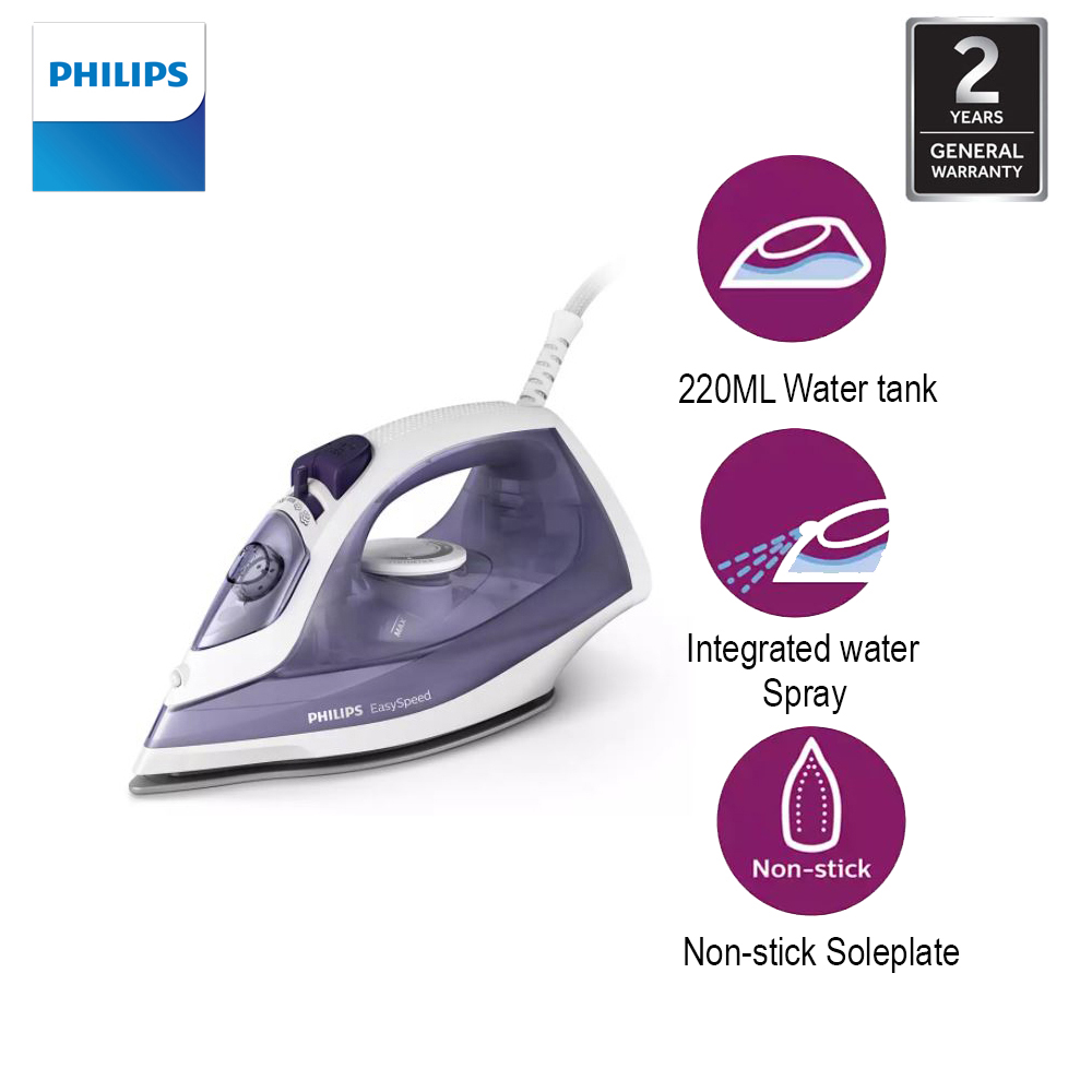 Philips GC1752/36 Steam Iron